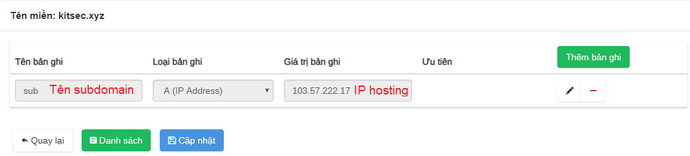 Helpdesk iNET - Trang hỗ trợ dịch vụ của iNET