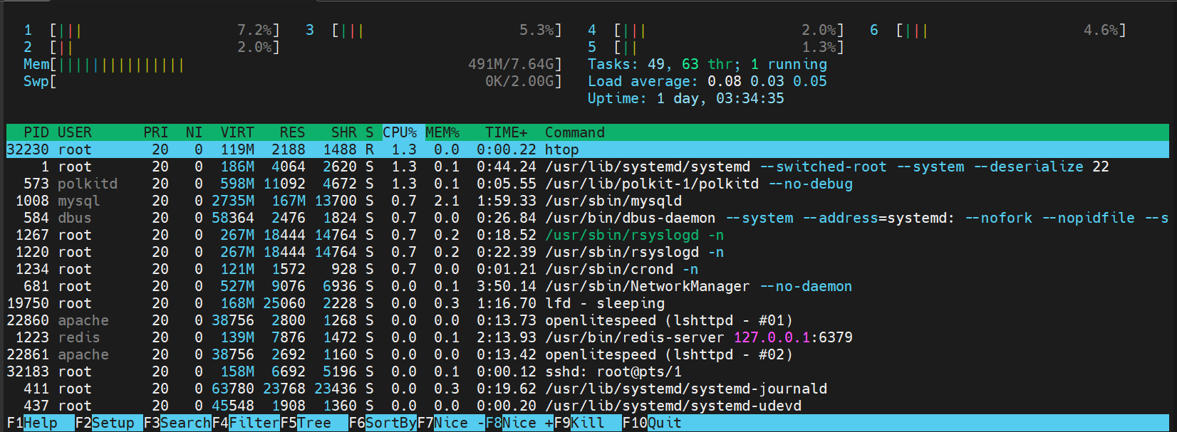 Helpdesk iNET - Trang hỗ trợ dịch vụ của iNET