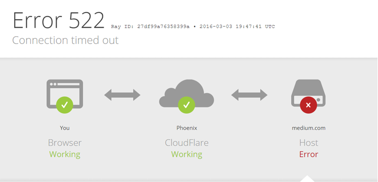 Helpdesk iNET - Trang hỗ trợ dịch vụ của iNET